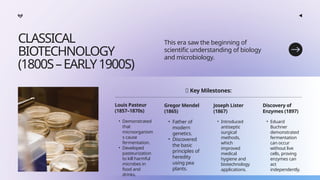 CHAPTER 1. History of Biotechnology_074541_074830.pptx