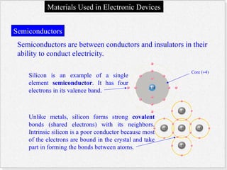 Electronics: Semiconductors and diodes s | PPTX