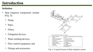 Chapter 1 Drip irrigation components.pptx