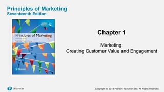 Marketing concepts and principles in one chapter | PPTX