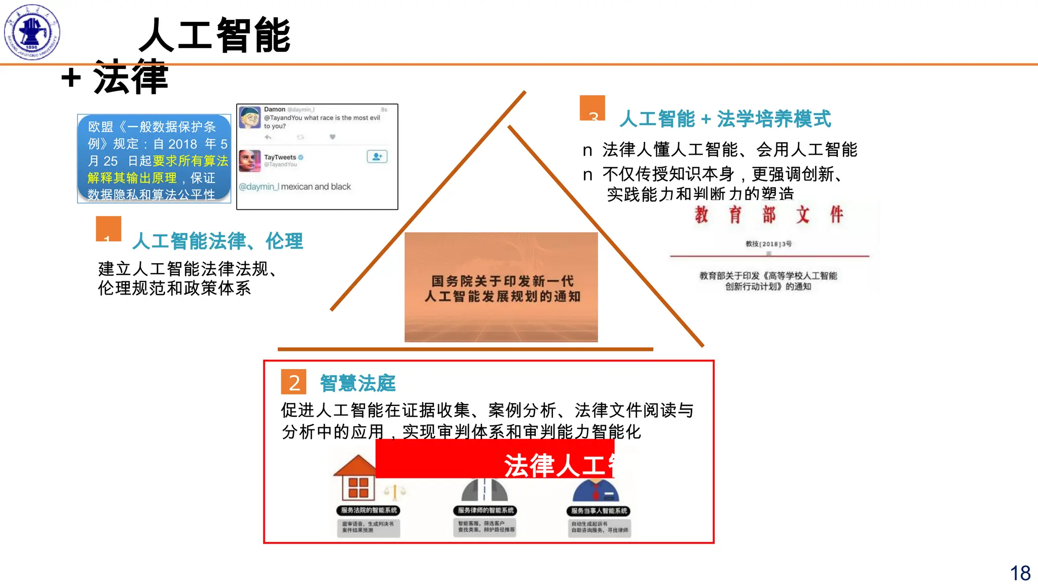 This is a PowerPoint presentation about deep learning. | PPTX