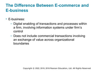 Chapter ict gor introduction for yoy1.pptx