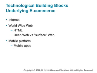 Chapter ict gor introduction for yoy1.pptx