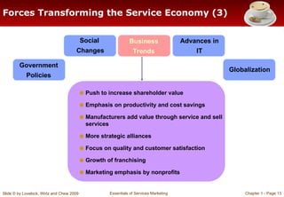 Introduction to Services Marketing chapter 1 | PPT