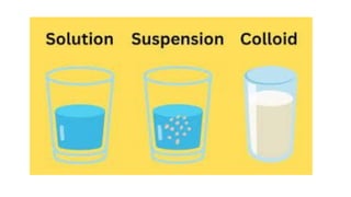 Chapter 1 chemistry igcse states of matter | PDF