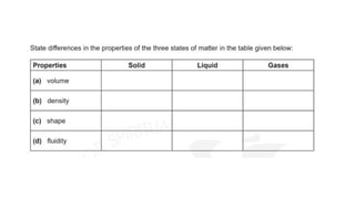 Chapter 1 chemistry igcse states of matter | PDF