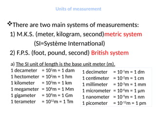 Introduction to Surveying and importance of Surveying | PPTX