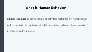 Chapter#1. Introduction to Human Psychology & Behavior | PPTX