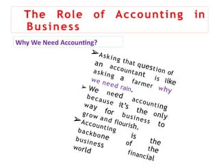 Fundamental Accounting principles Chapter 1.pptx