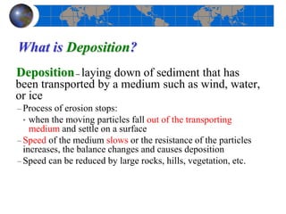 Deposition Definition
