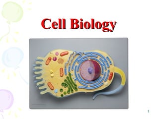 chapter1-2 introduction to cell biology.ppt