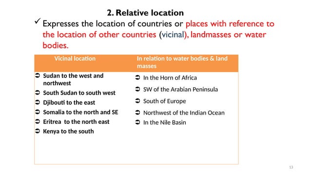 Chapter 1-3 freshman geography ppt..pptx