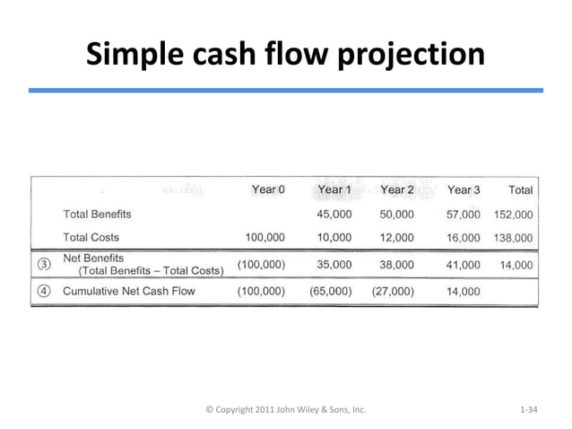 Chapter 1 - 5th Edition.pptx
