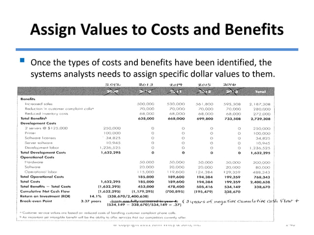 Chapter 1 - 5th Edition.pptx