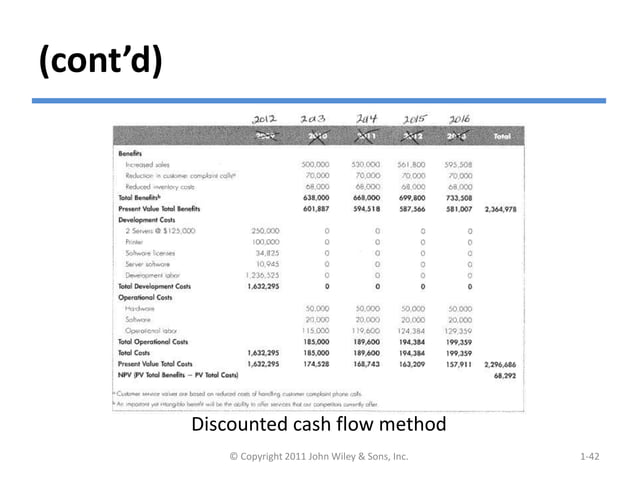 Chapter 1 - 5th Edition.pptx