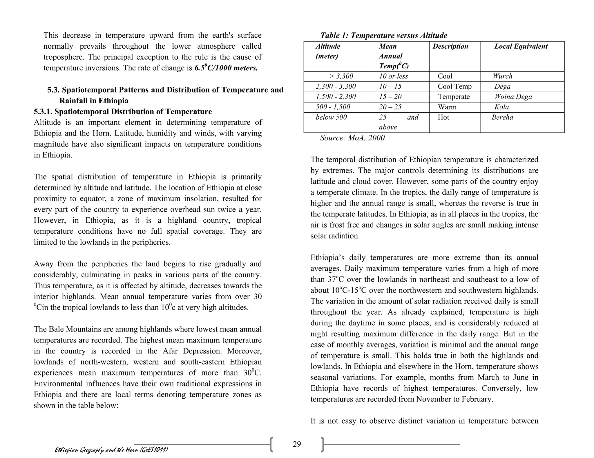 geography for fresh man Chapter 1-6 .pdf