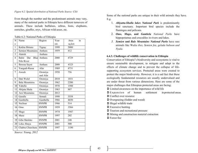 geography for fresh man Chapter 1-6 .pdf | Africa Travel | Travel Locations