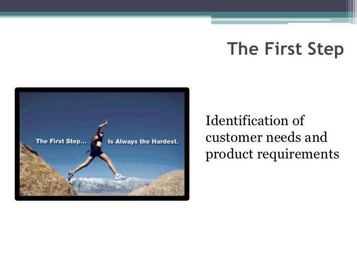 Chapter 1 6 step design process