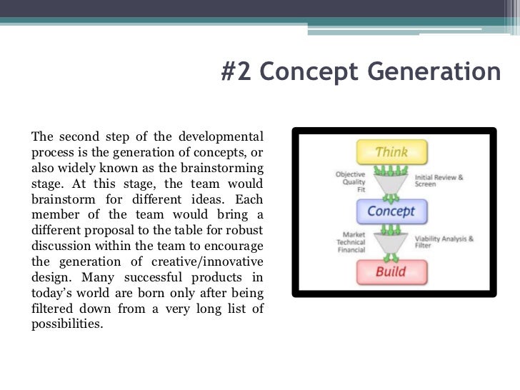 Chapter 1 6 step design process
