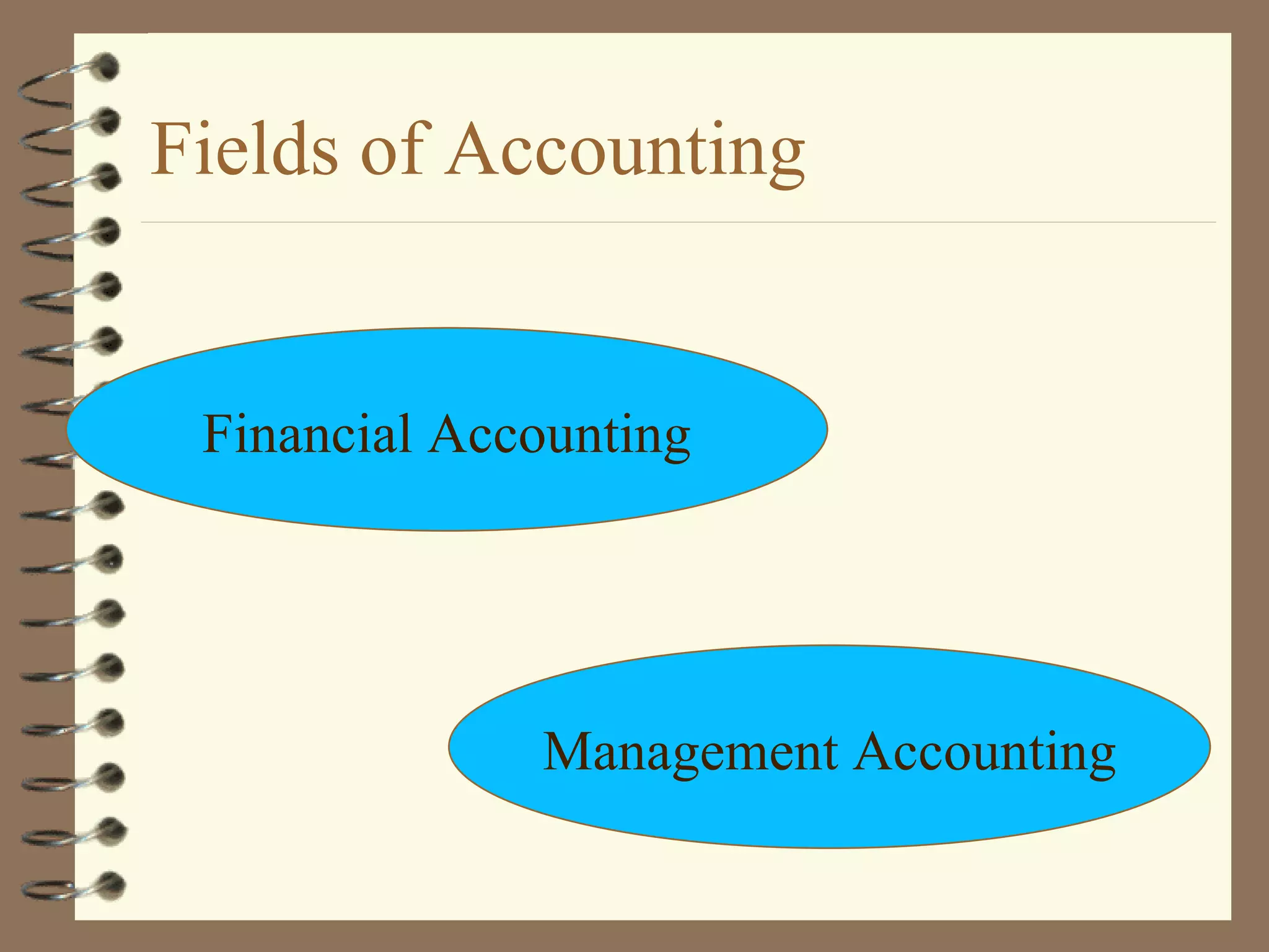 Chapter 1. accounting overview1 | PPT