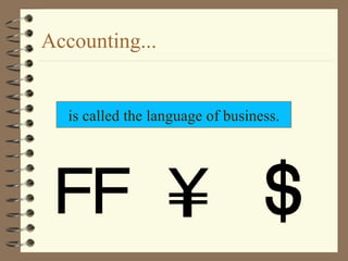 Chapter 1. accounting overview1 | PPT