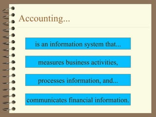 Chapter 1. accounting overview1 | PPT