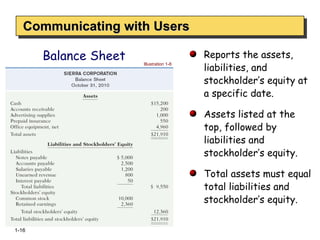 Chapter 1. accounting overview2 | PPT