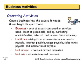 Chapter 1. accounting overview2 | PPT