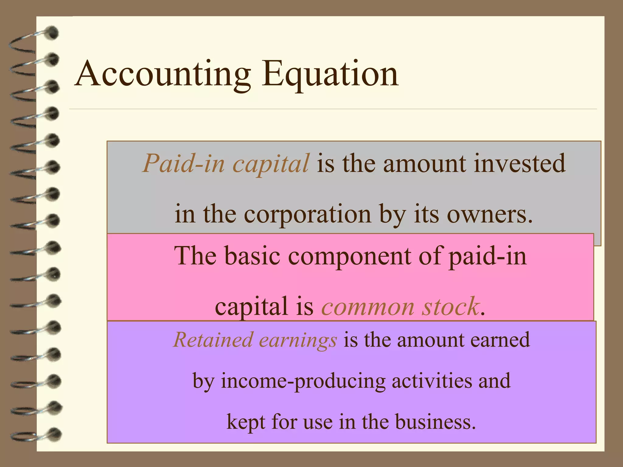 Chapter 1. accounting overview3 | PPT