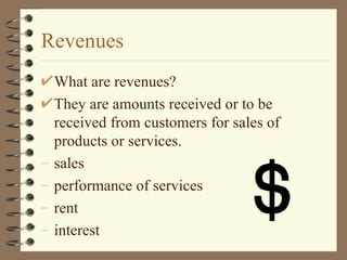 Chapter 1. accounting overview3 | PPT
