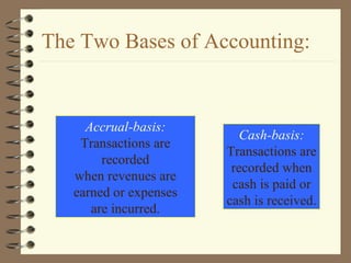 Chapter 1. accounting overview4 | PPT