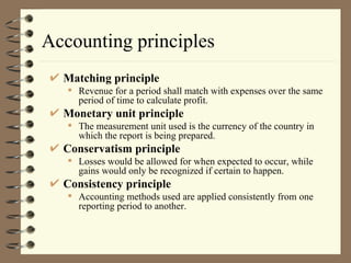Chapter 1. accounting overview4 | PPT