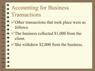 Chapter 1. accounting overview5 | PPT