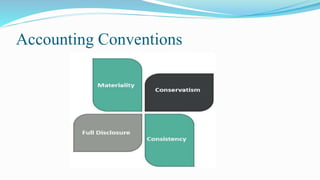 Accounting Principles.pptx