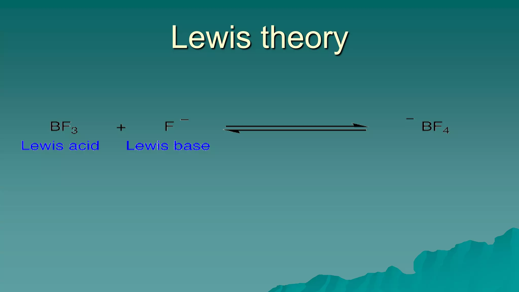 Chapter No 1 : Acids, Bases and Buffers | PPTX