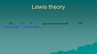 Chapter No 1 : Acids, Bases and Buffers | PPTX