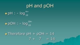 Chapter No 1 : Acids, Bases and Buffers | PPTX