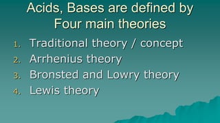 Chapter No 1 : Acids, Bases and Buffers | PPTX