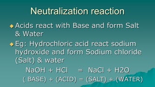 Chapter No 1 : Acids, Bases and Buffers | PPTX