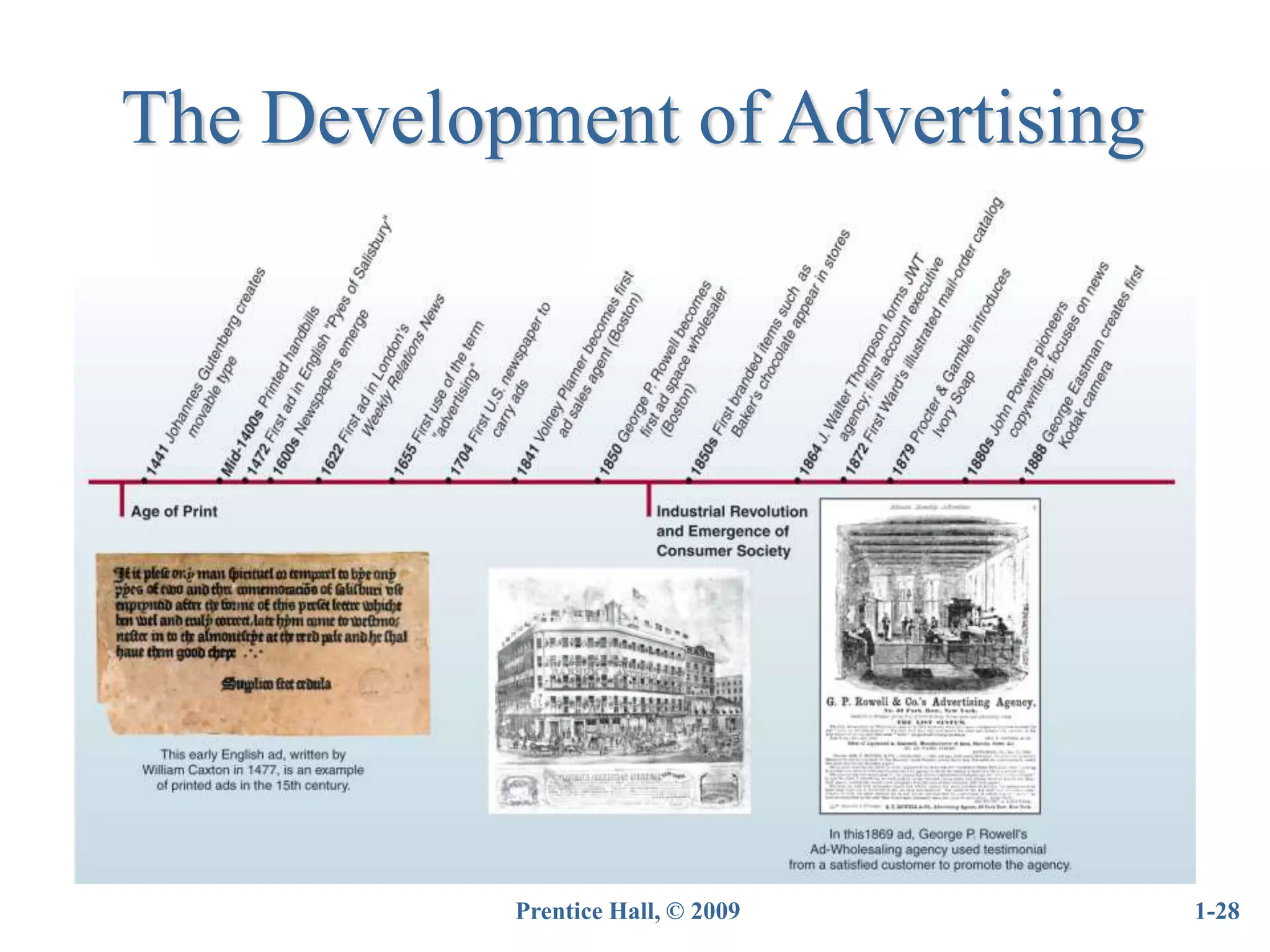 Chapter1-Advertising-Principles-and-Practices.ppt