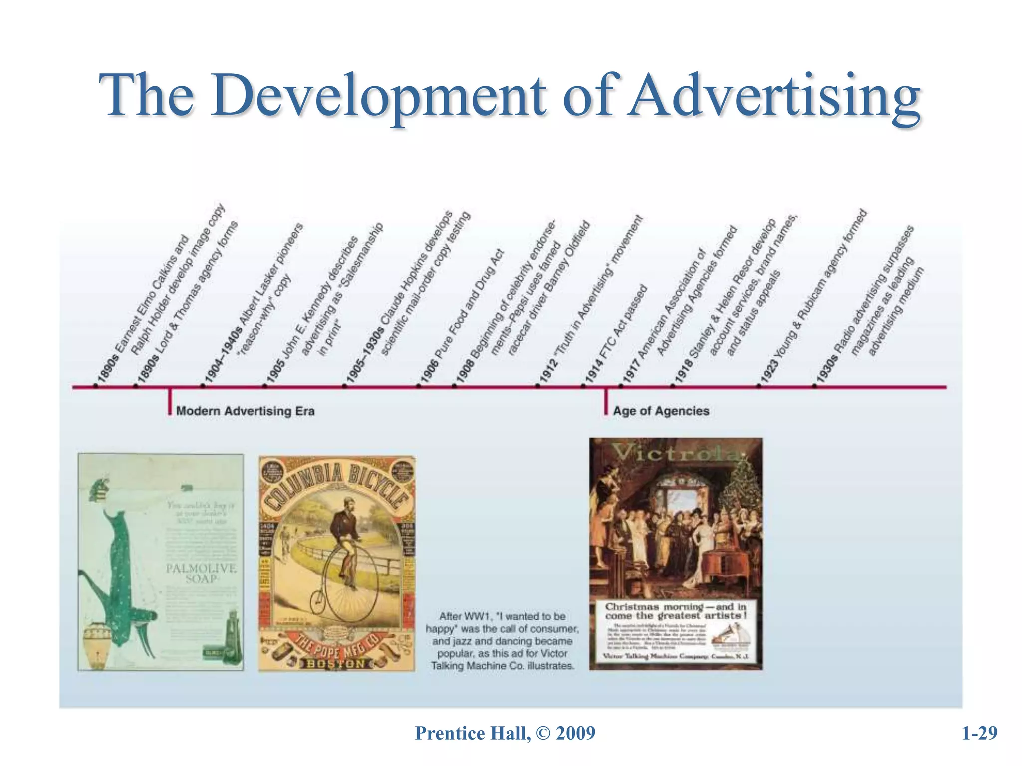 Chapter1-Advertising-Principles-and-Practices.ppt