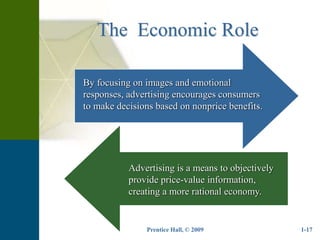 Chapter1-Advertising-Principles-and-Practices.ppt