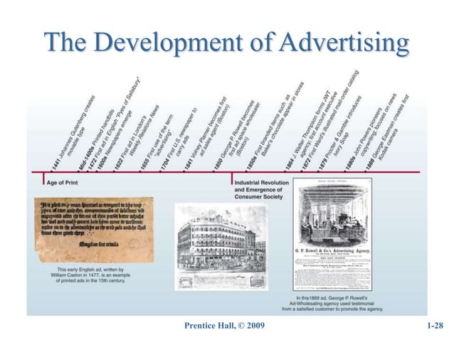 Chapter1-Advertising-Principles-and-Practices.ppt
