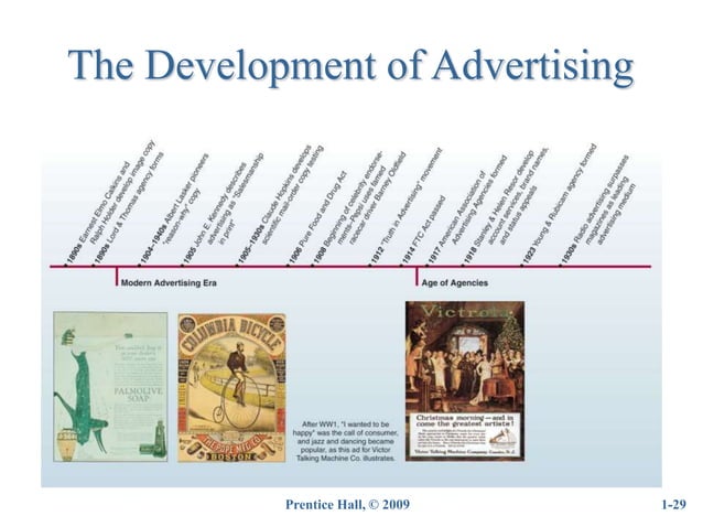 Chapter1-Advertising-Principles-and-Practices.ppt