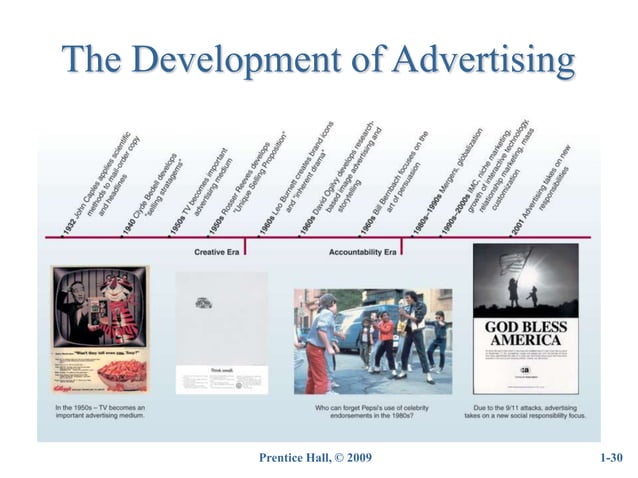 Chapter1-Advertising-Principles-and-Practices.ppt