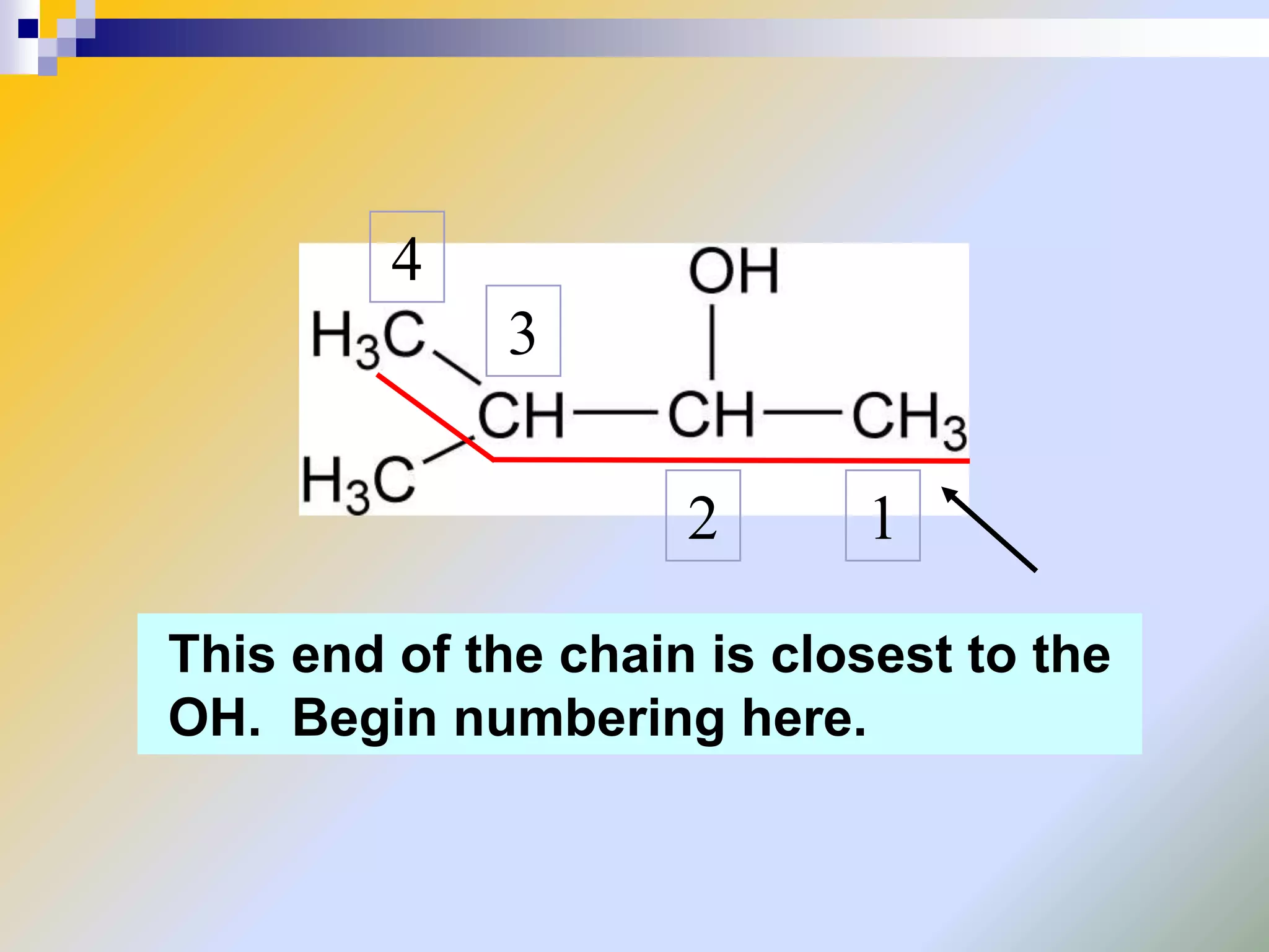 Chapter 1 alcohols | PPTX
