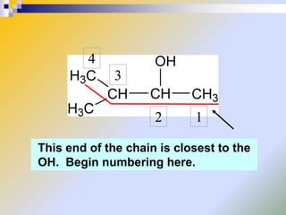 Chapter 1 alcohols | PPT