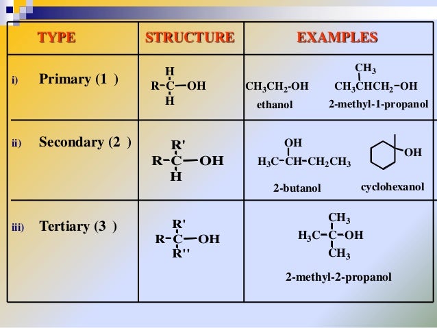 Chapter 1 alcohols