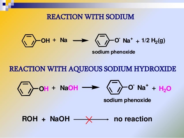 Chapter 1 alcohols