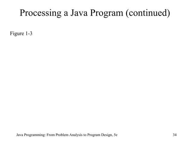 Chapter 1 - An Overview of Computers and Programming Languages | PPT